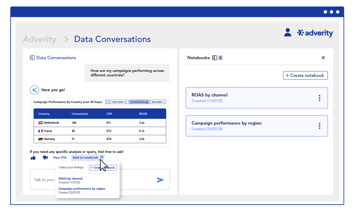Adverity Intelligence | Where Data Becomes Action | Adverity